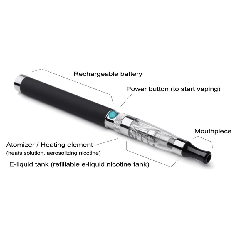 EGO-T CE5 electronic cigarette | onide.lk
