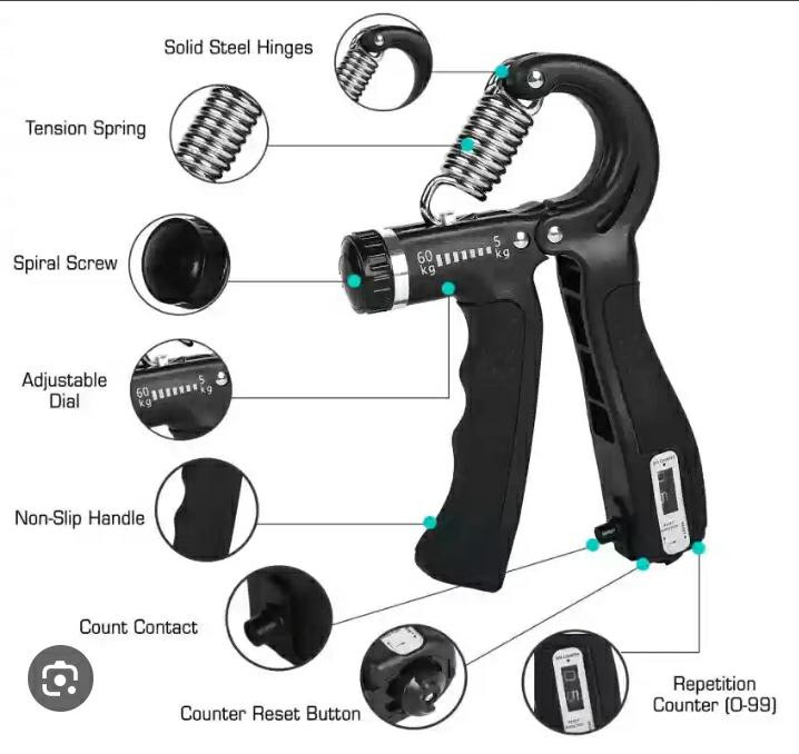 Countable Hand Grips | onide.lk